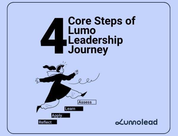 The Six Pillars of Effective Leadership